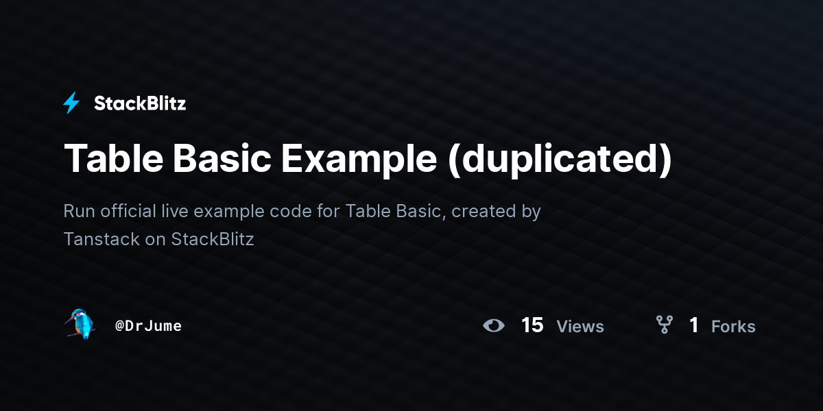Table Basic Example (duplicated) - StackBlitz