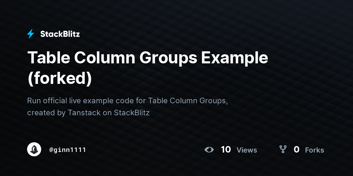Table Column Groups Example Forked Stackblitz