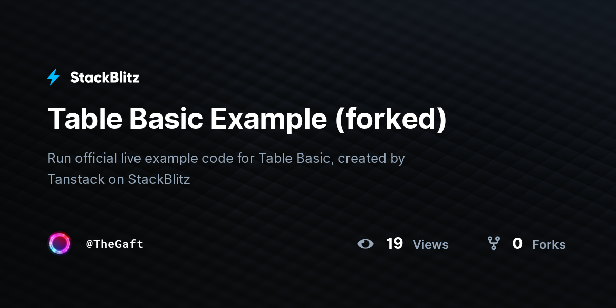 Table Basic Example (forked) - StackBlitz