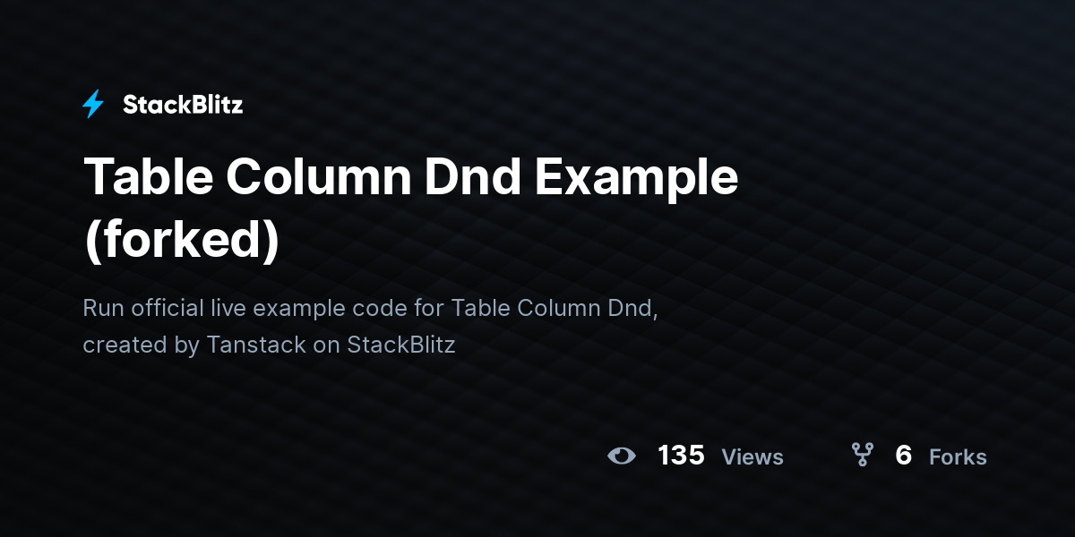 Table Column Dnd Example (forked) - StackBlitz