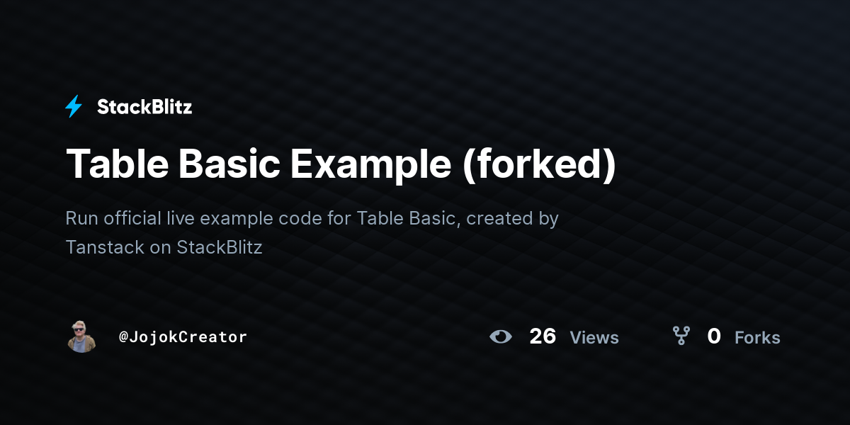 Table Basic Example (forked) - StackBlitz
