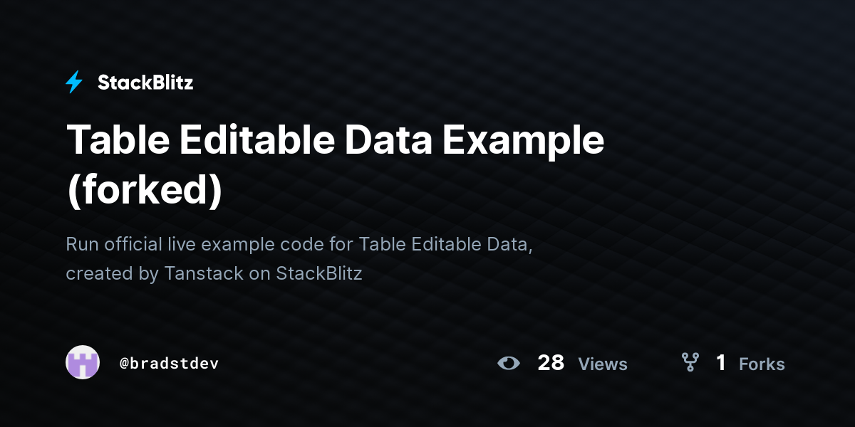 Table Editable Data Example (forked) - StackBlitz