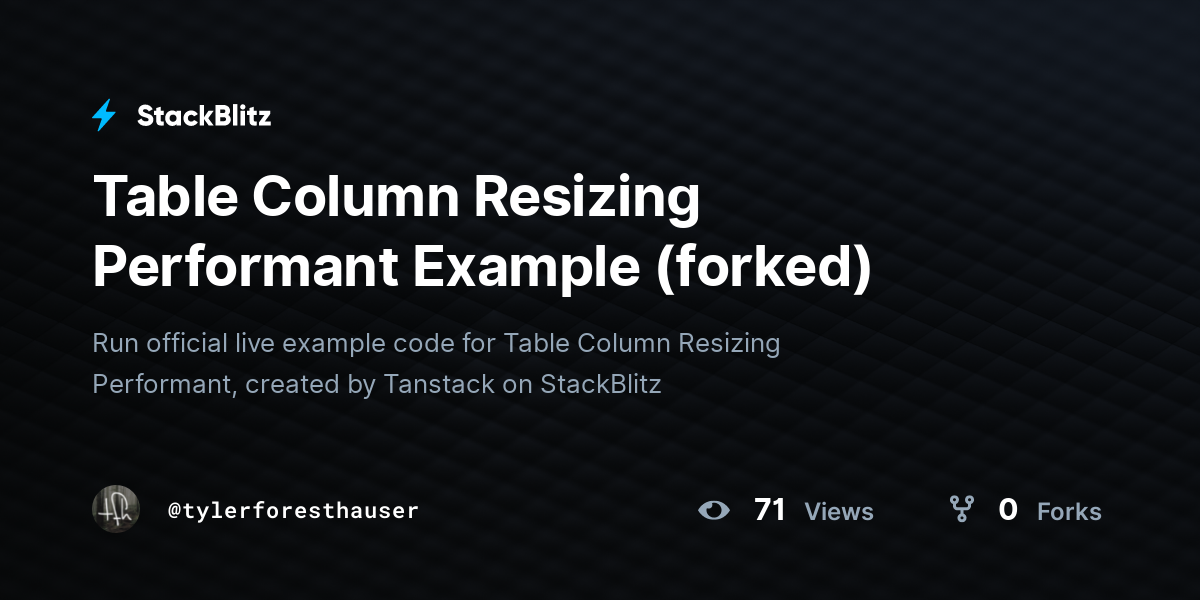 Table Column Resizing Performant Example (forked) - StackBlitz