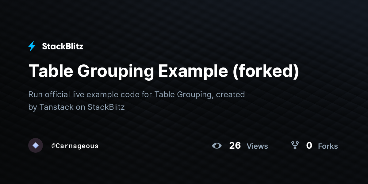 Table Grouping Example (forked) - StackBlitz