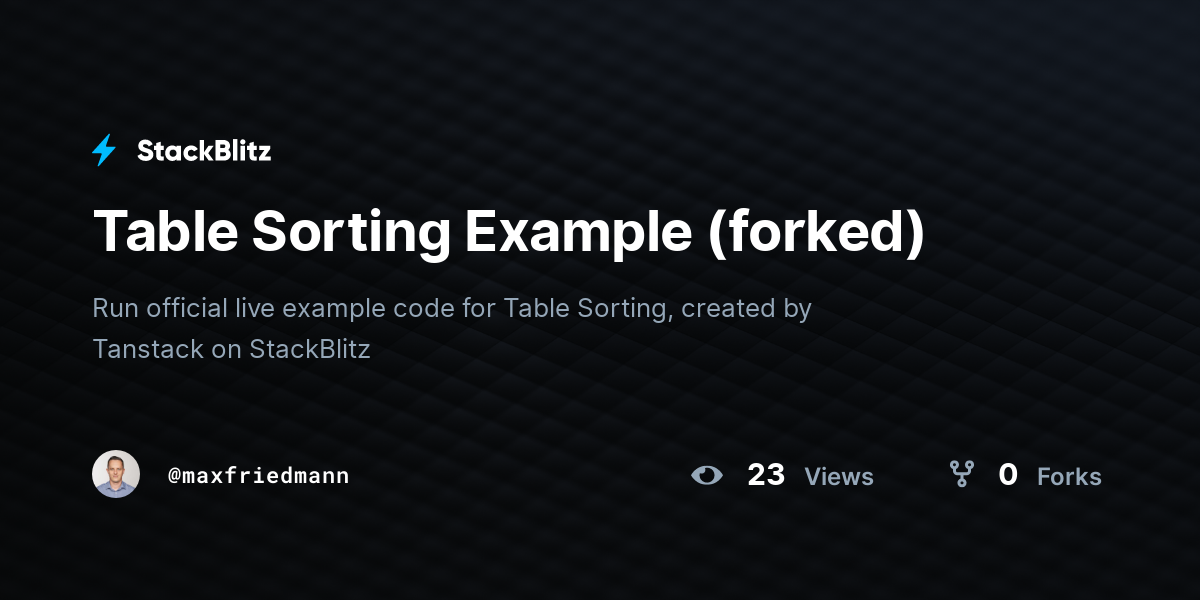 Table Sorting Example (forked) - StackBlitz