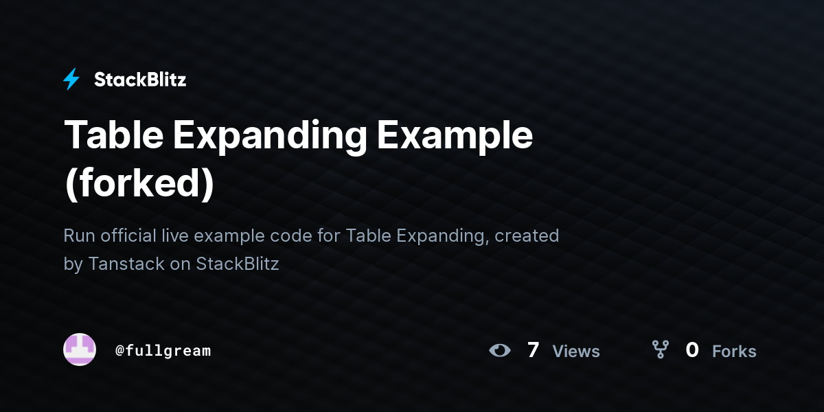 Table Expanding Example (forked) - StackBlitz