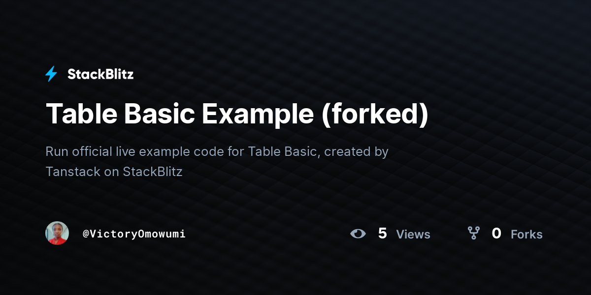 Table Basic Example (forked) - StackBlitz