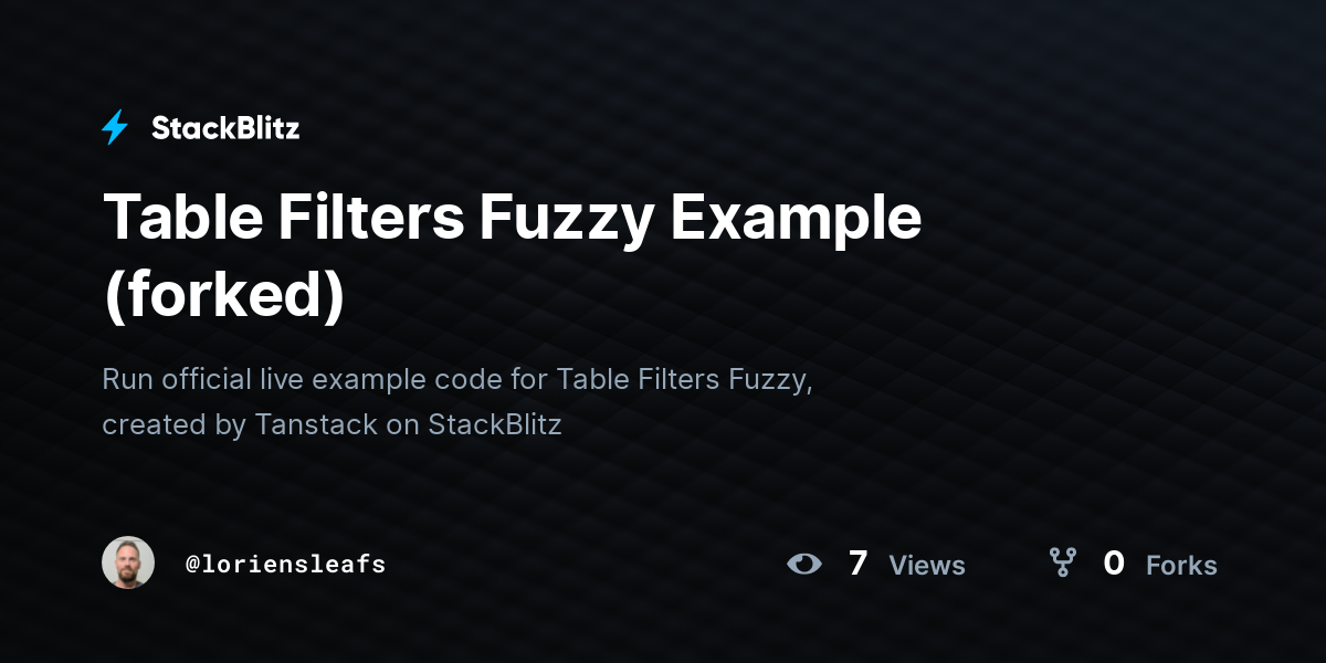 Table Filters Fuzzy Example (forked) - StackBlitz