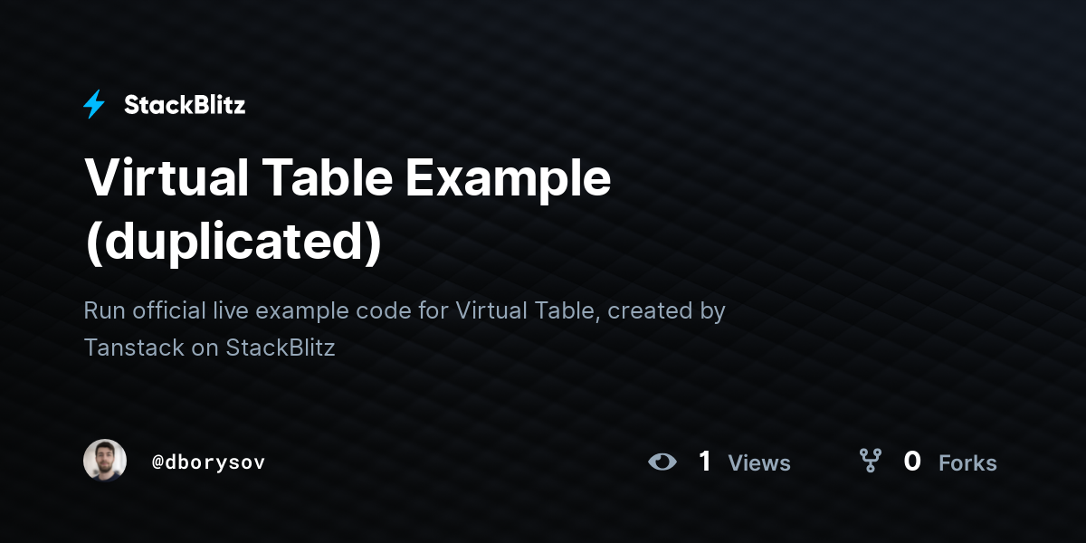 Virtual Table Example (duplicated) - StackBlitz