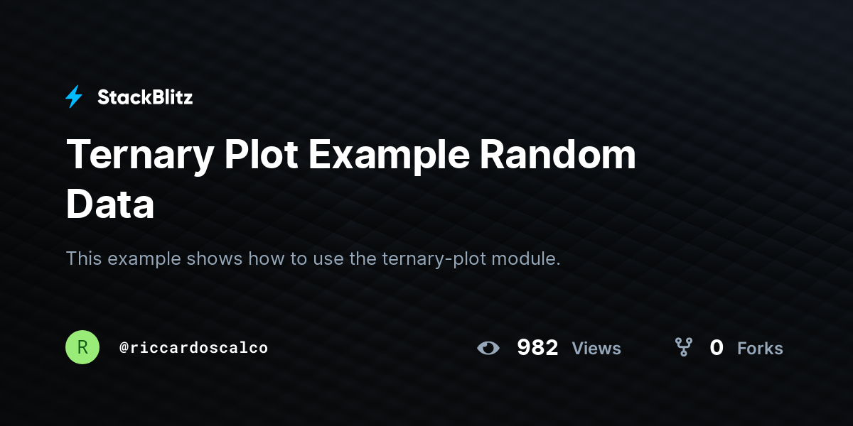 Ternary Plot Example Random Data - StackBlitz