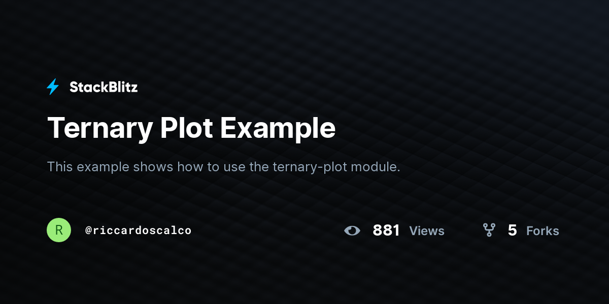 Ternary Plot Example - StackBlitz