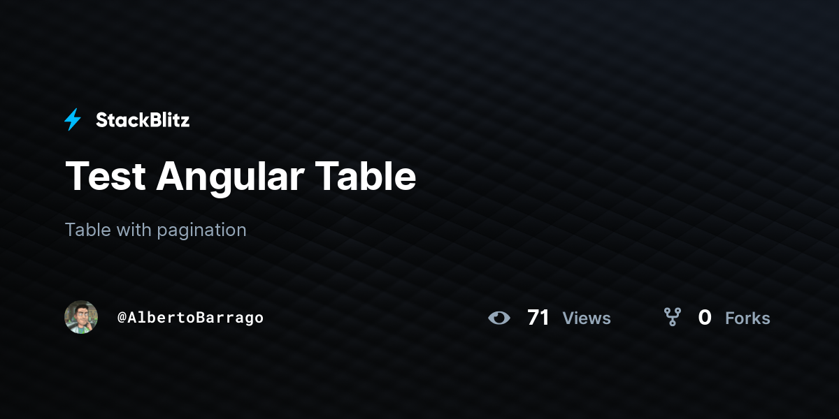 Test Angular Table - StackBlitz