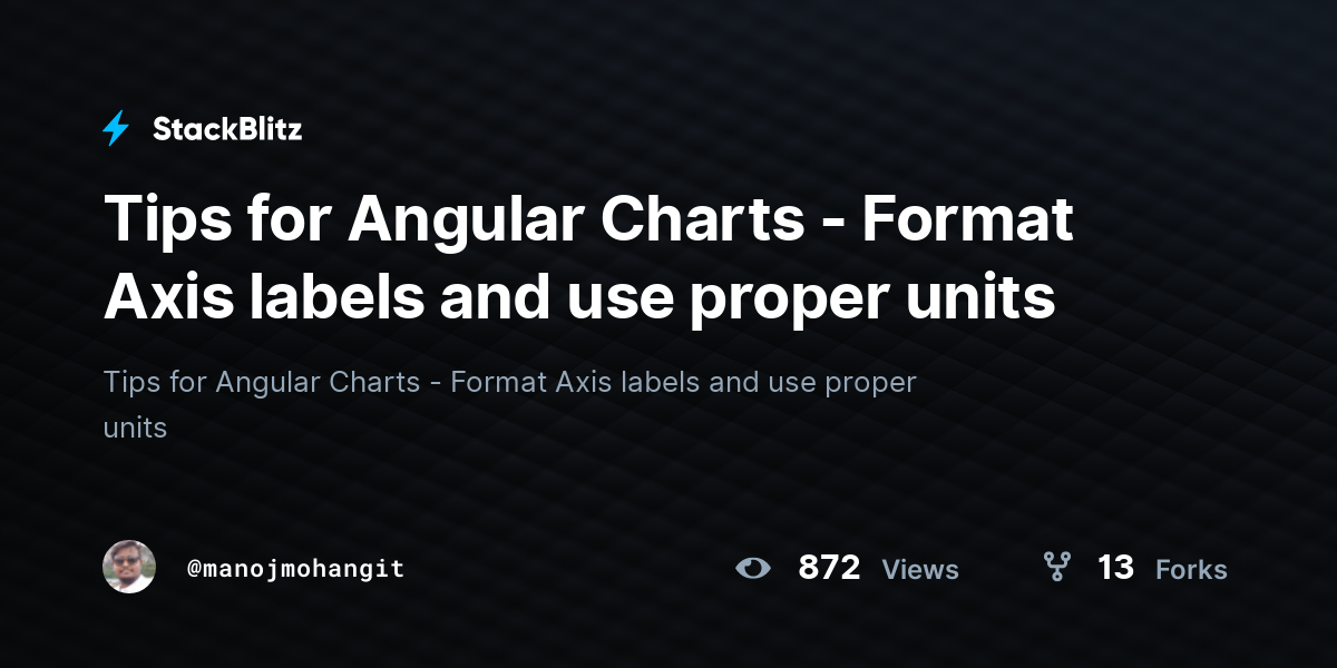 Tips for Angular Charts - Format Axis labels and use proper units - StackBlitz