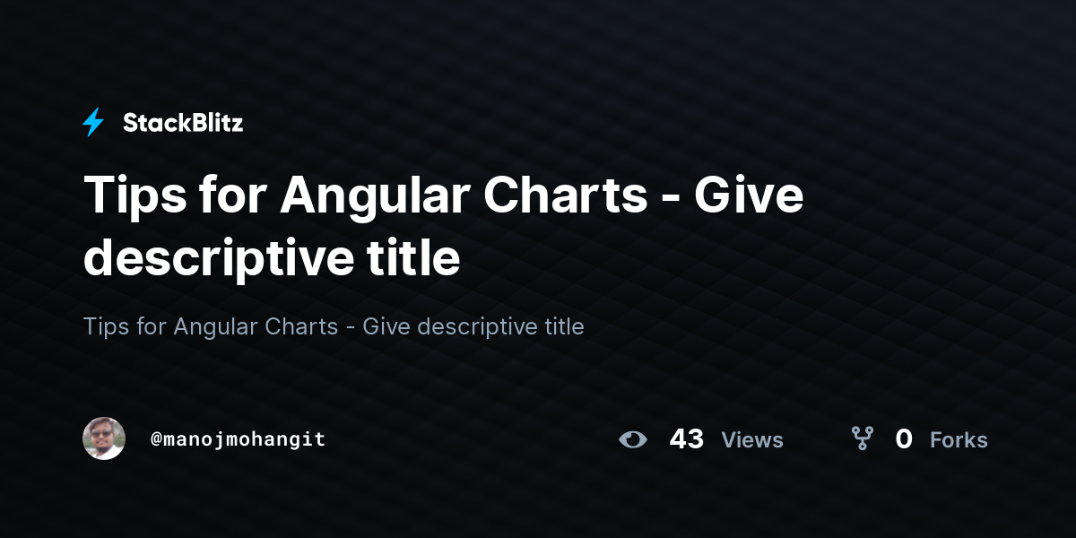Tips for Angular Charts - Give descriptive title - StackBlitz