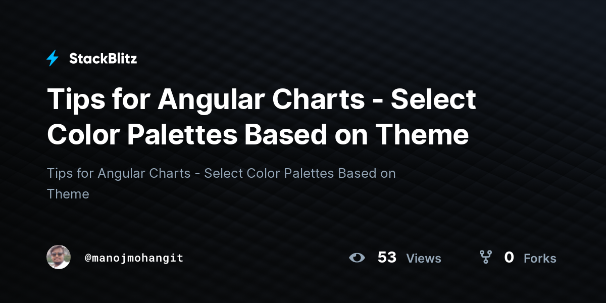 Tips for Angular Charts - Select Color Palettes Based on Theme - StackBlitz