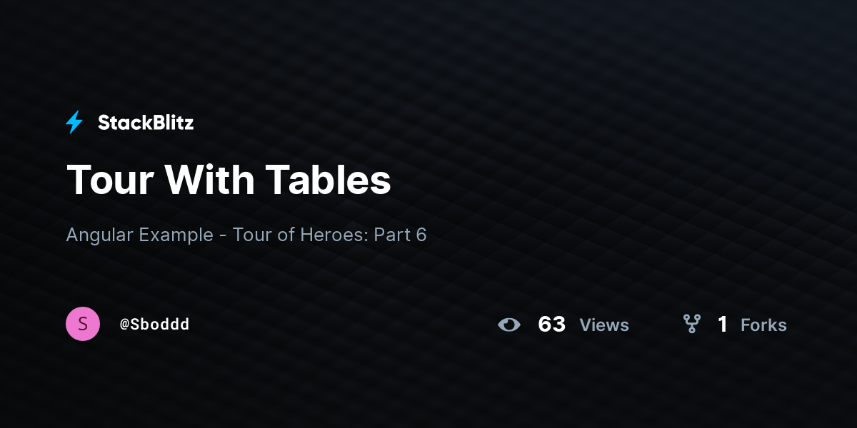 Tour With Tables - StackBlitz