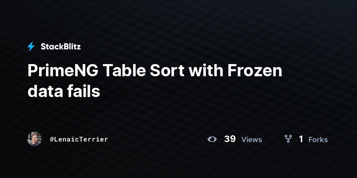 PrimeNG Table Sort with Frozen data fails - StackBlitz