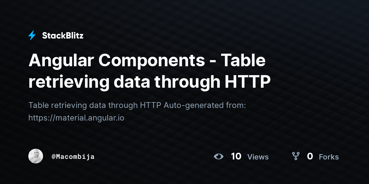 Angular Components - Table retrieving data through HTTP - StackBlitz