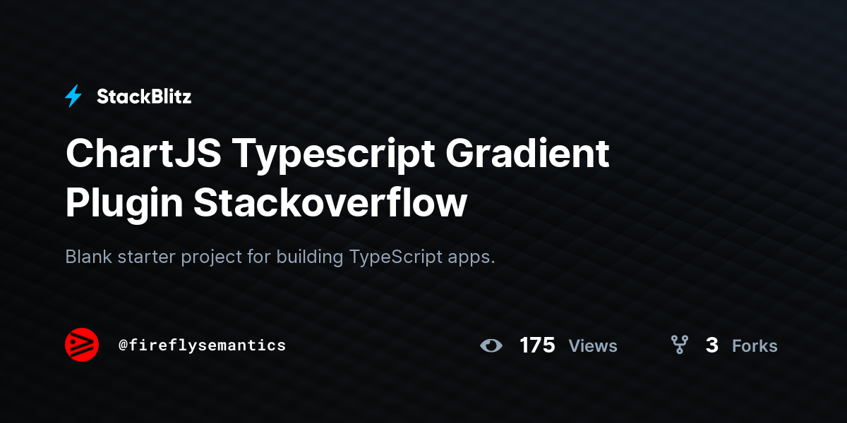 Chartjs Typescript Gradient Plugin Stackoverflow Stackblitz