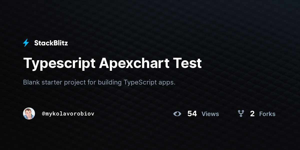 Typescript Apexchart Test - StackBlitz