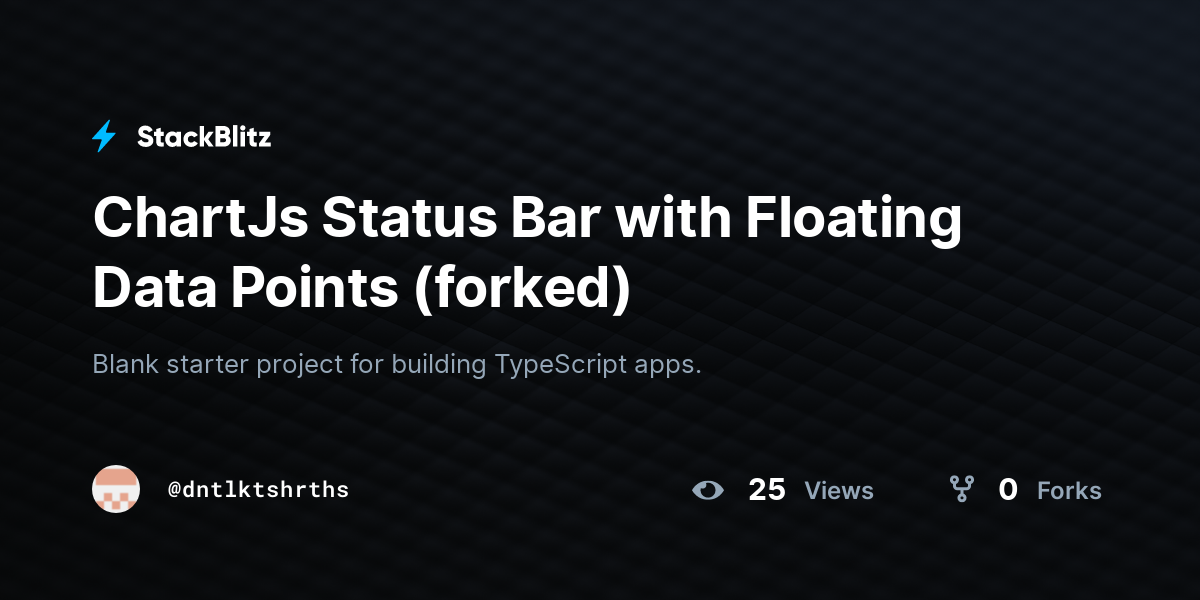 ChartJs Status Bar with Floating Data Points (forked) - StackBlitz ChartJs Status Bar with Floating Data Points (forked) - StackBlitz