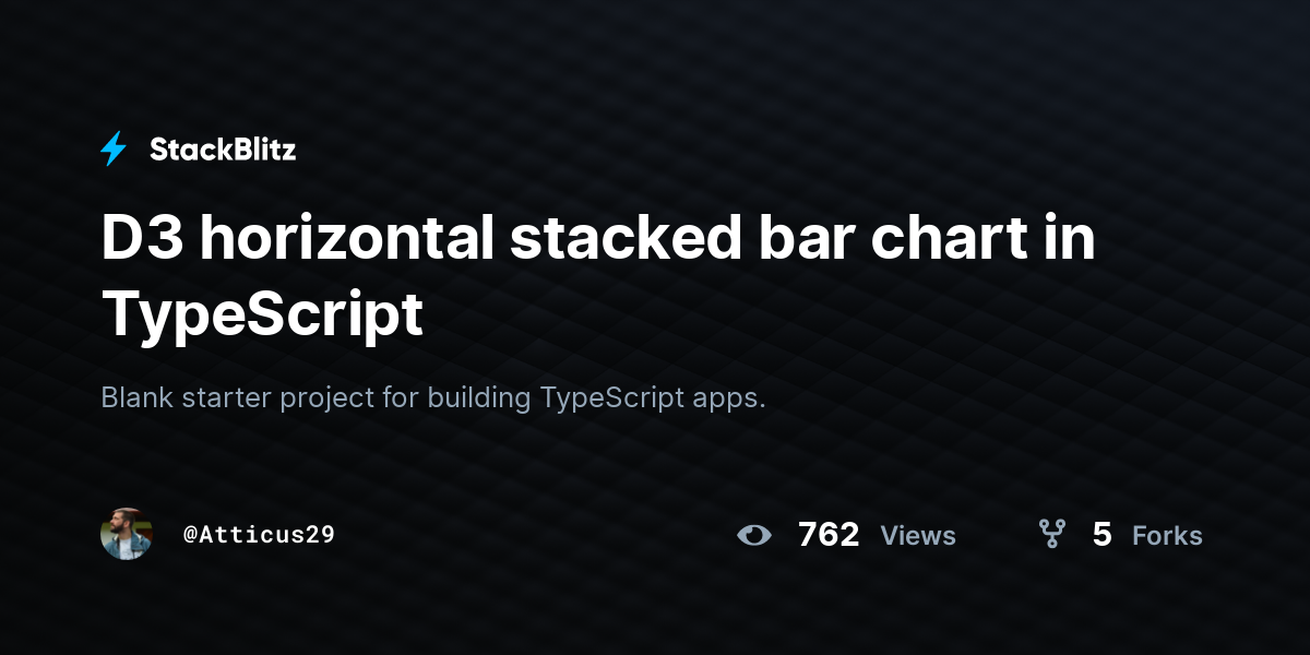 D3 horizontal stacked bar chart in TypeScript - StackBlitz