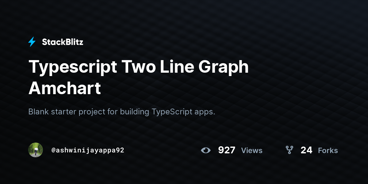 Typescript Two Line Graph Amchart - StackBlitz