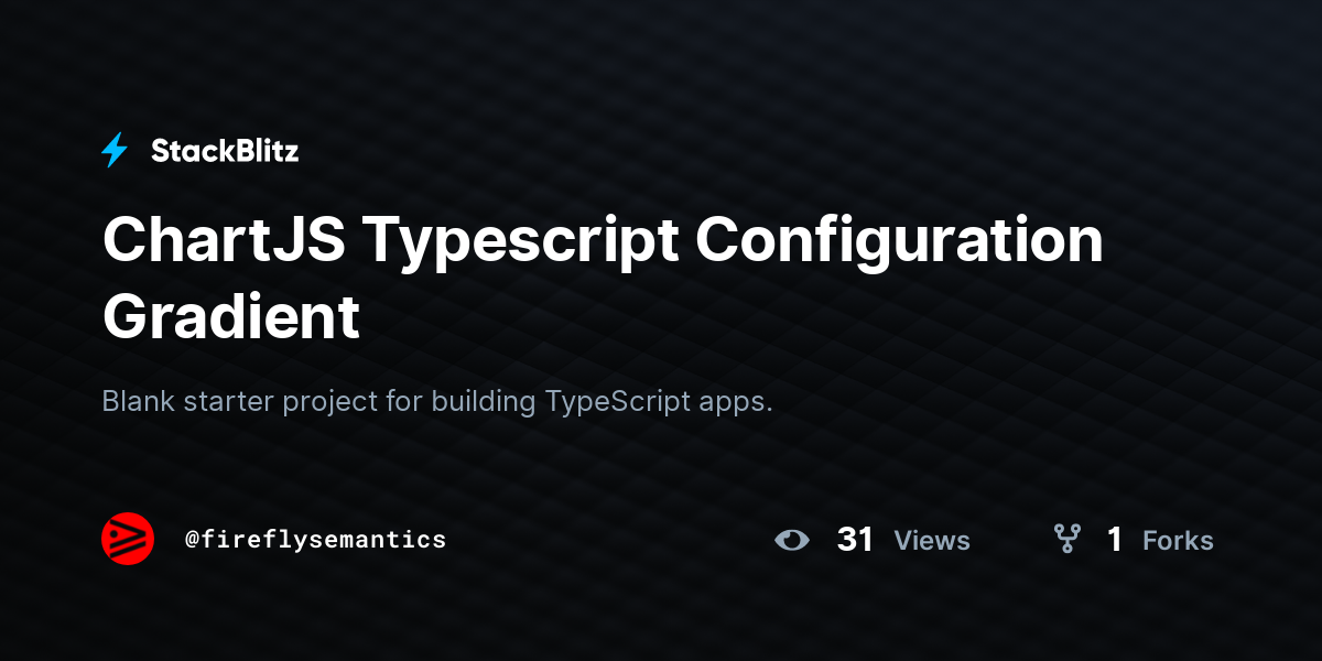ChartJS Typescript Configuration Gradient - StackBlitz