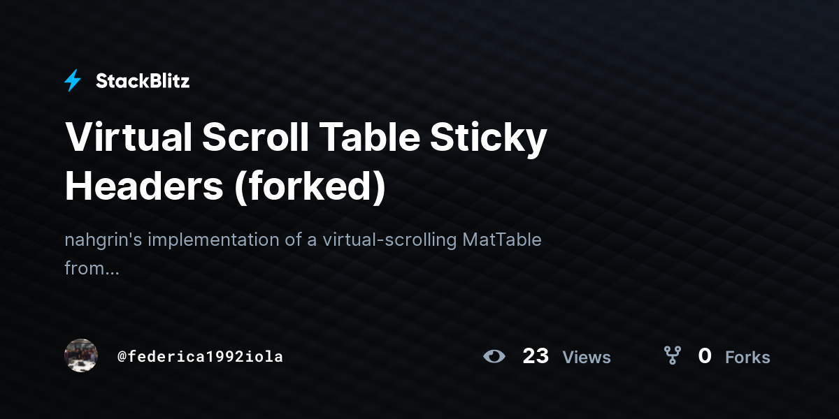 Virtual Scroll Table Sticky Headers (forked) - StackBlitz