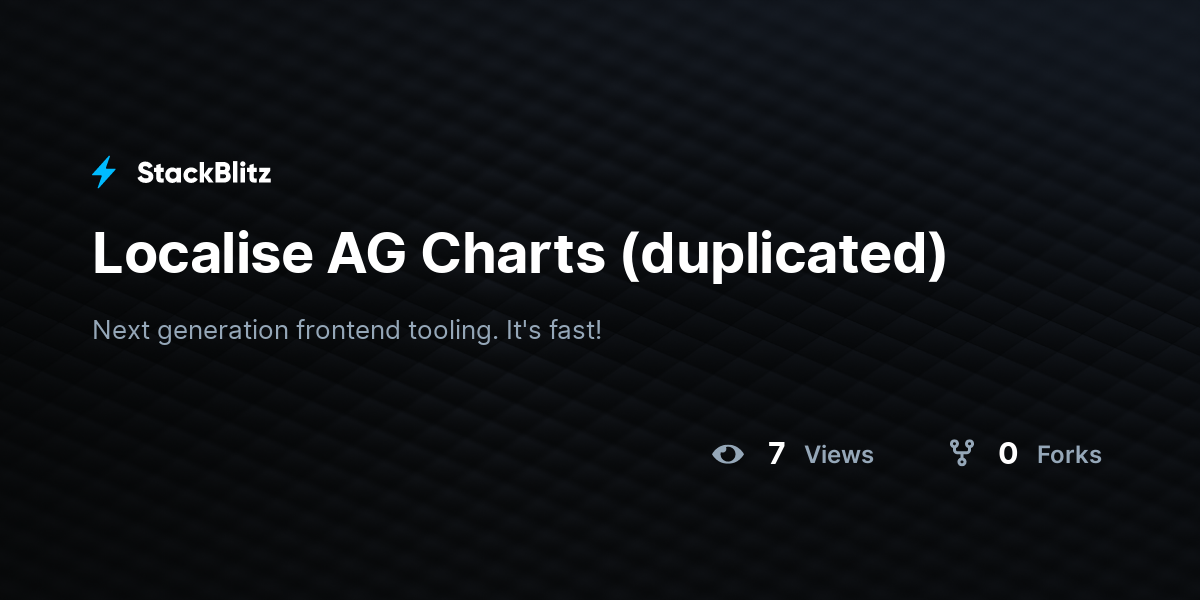 Localise AG Charts (duplicated) - StackBlitz