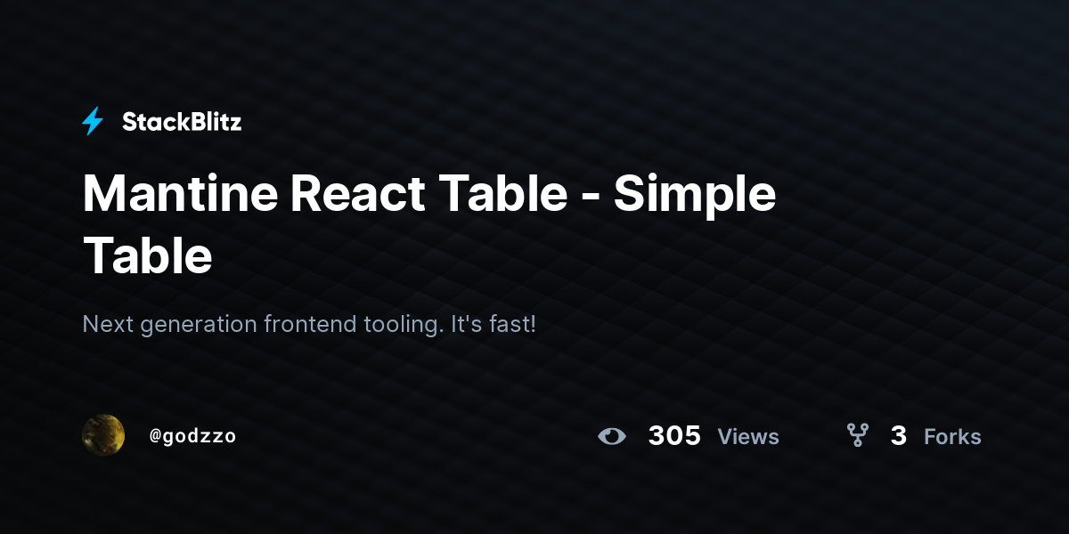 Mantine React Table - Simple Table - StackBlitz