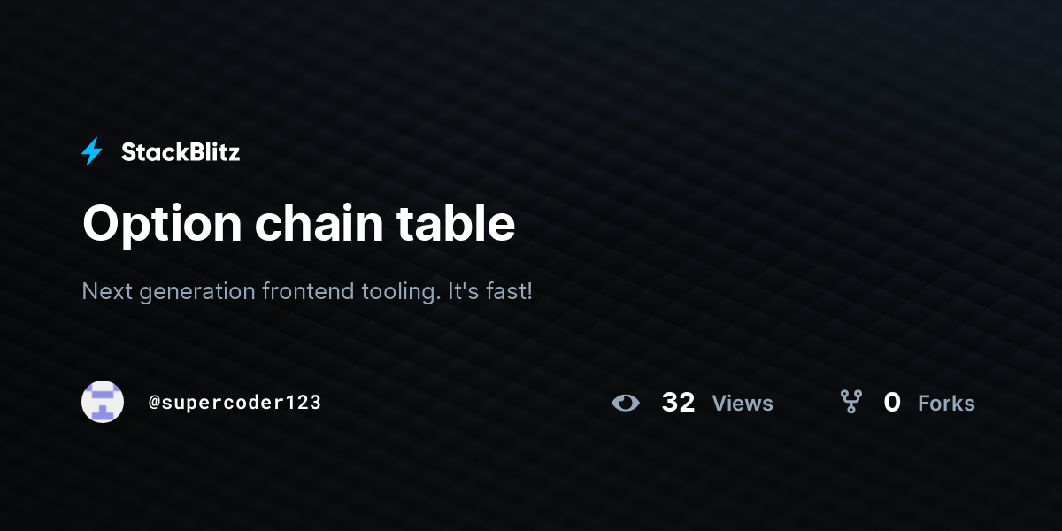 Option chain table - StackBlitz