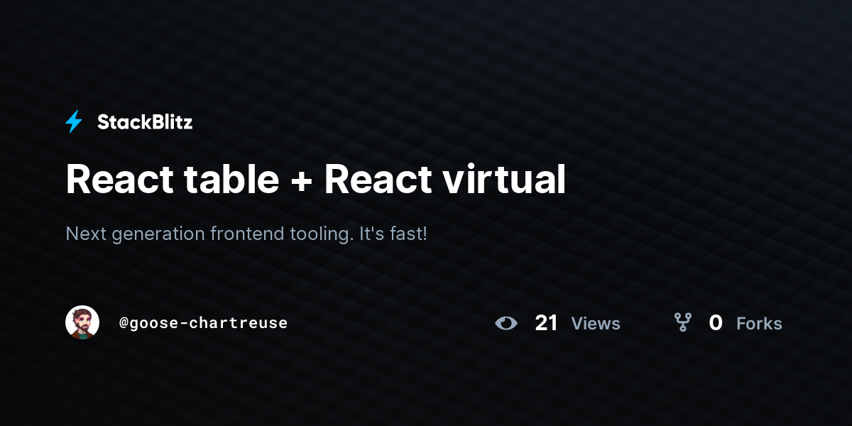 React table + React virtual - StackBlitz