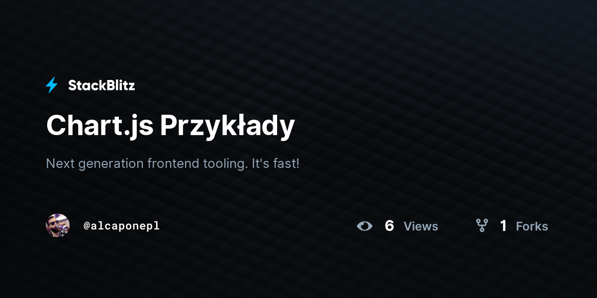 Chart.js Przykłady - StackBlitz