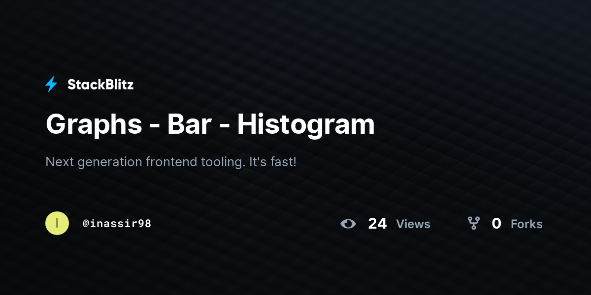 Graphs - Bar - Histogram - StackBlitz