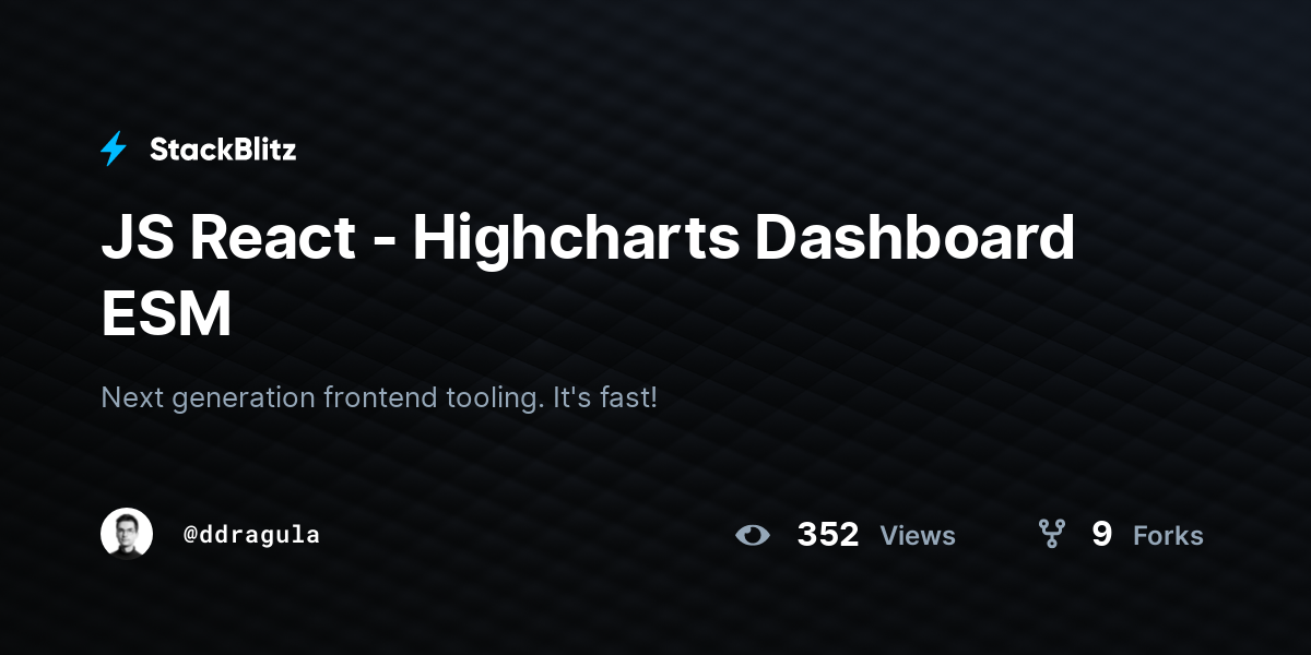 JS React - Highcharts Dashboard ESM - StackBlitz