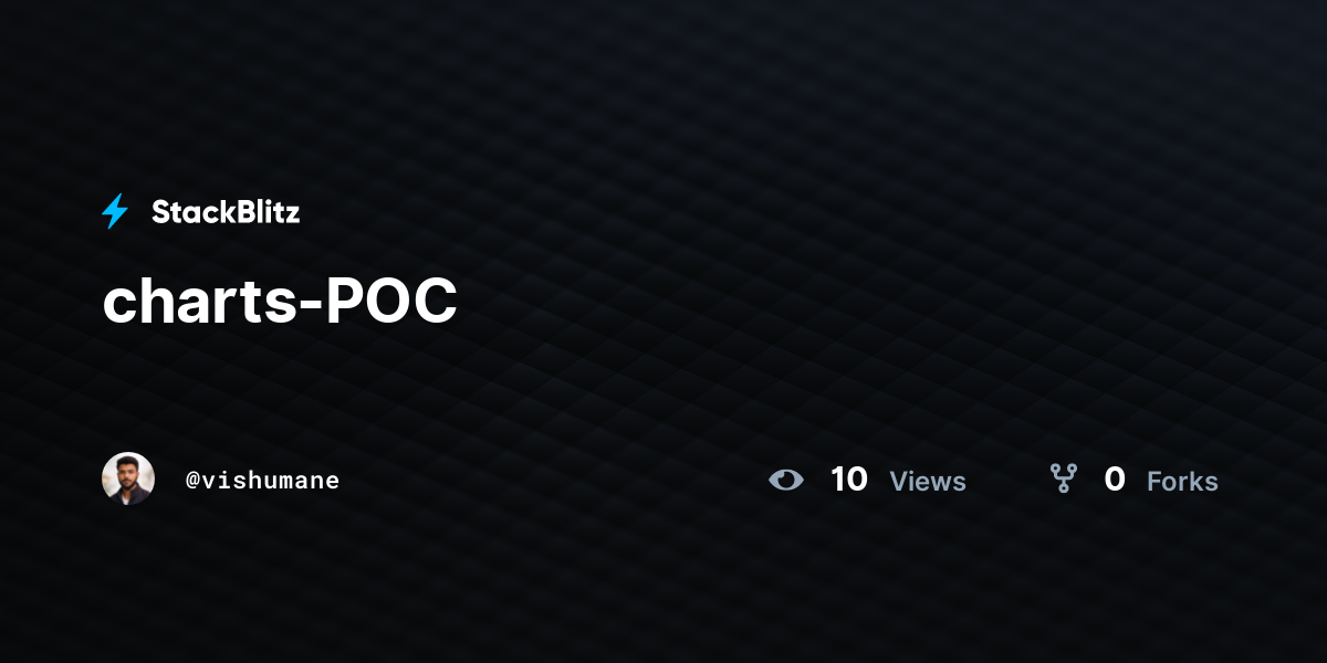 charts-POC - StackBlitz