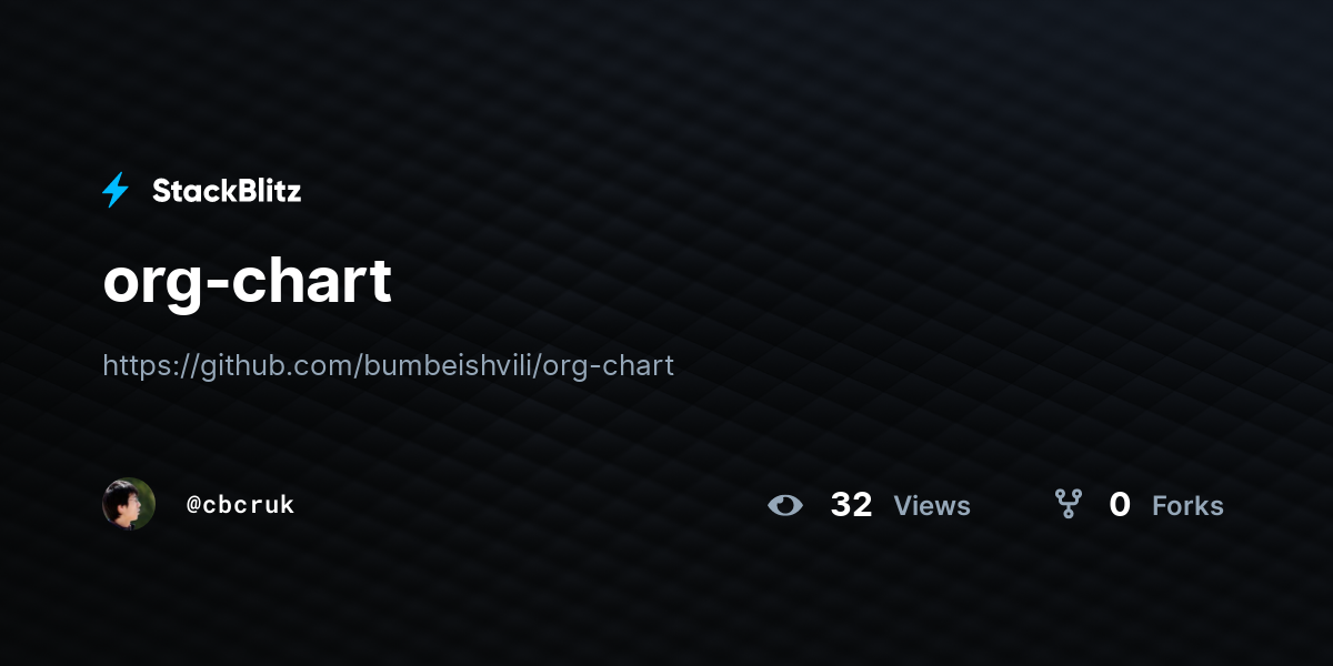 org-chart - StackBlitz