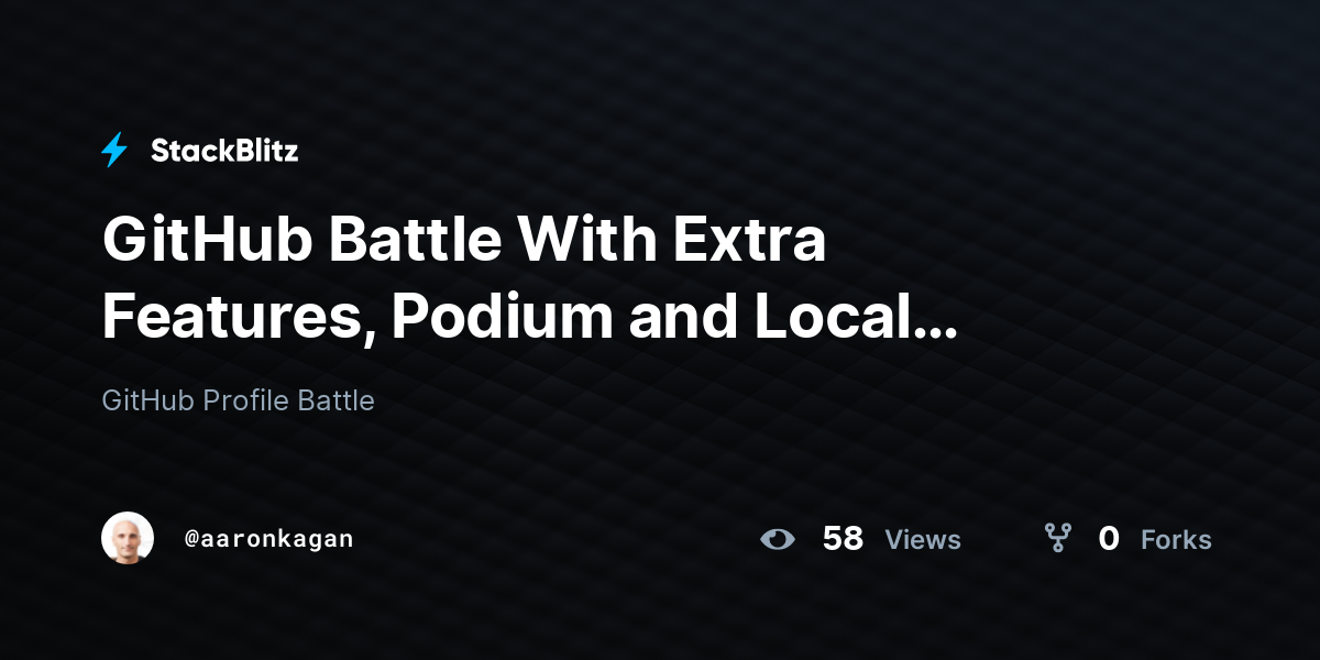 GitHub Battle With Extra Features, Podium and Local Storage - StackBlitz