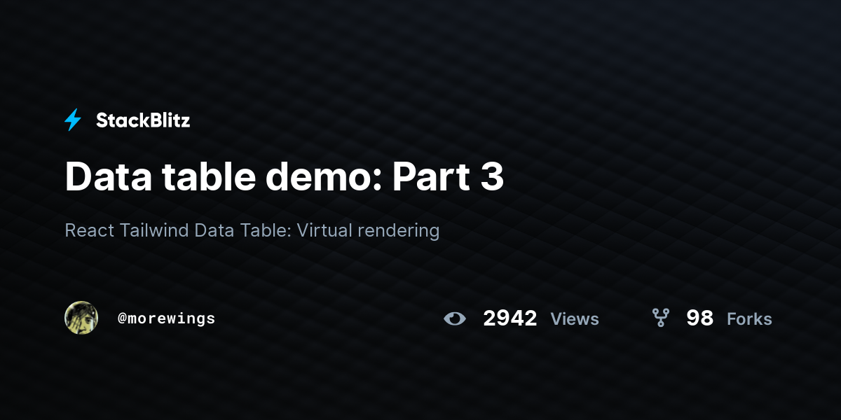 Data table demo: Part 3 - StackBlitz