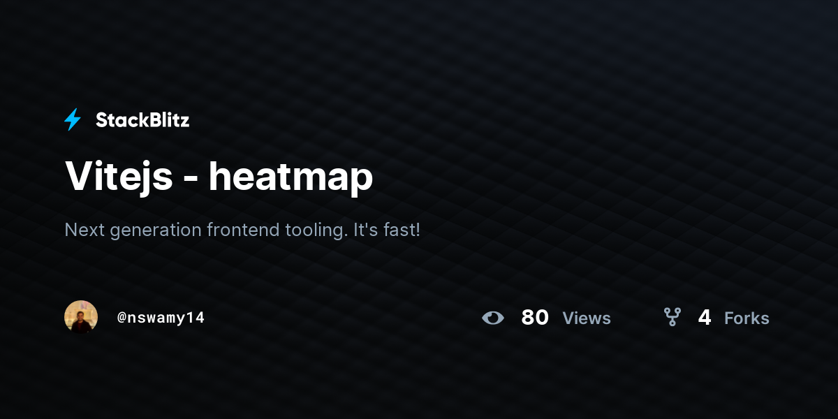 Vitejs - heatmap - StackBlitz