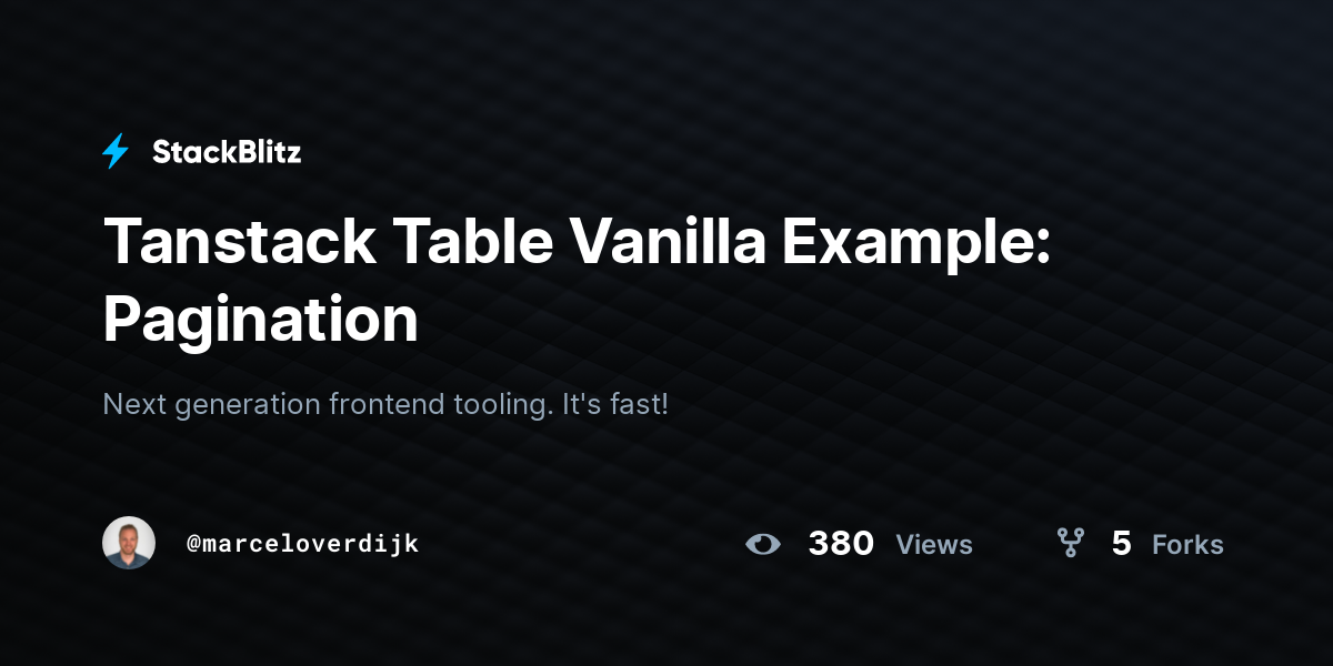 Tanstack Table Vanilla Example: Pagination - StackBlitz