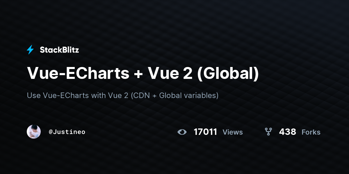 Vue-ECharts + Vue 2 (Global) - StackBlitz