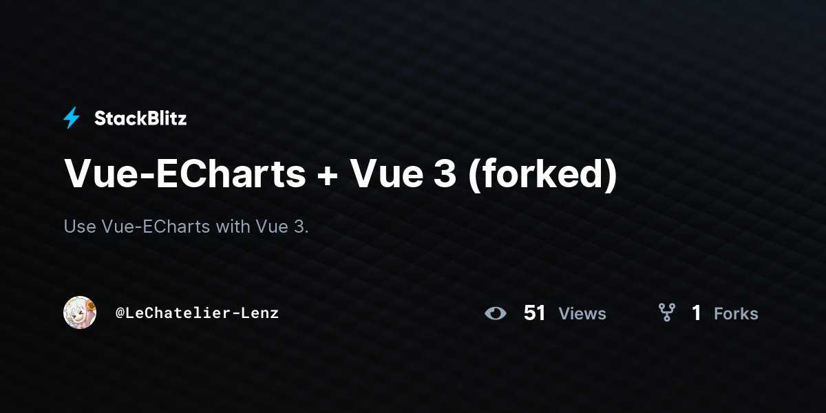 Vue-ECharts + Vue 3 (forked) - StackBlitz