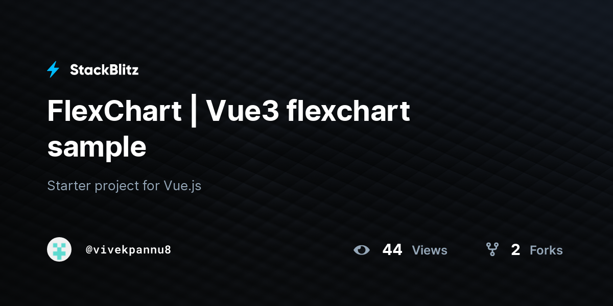 FlexChart | Vue3 flexchart sample - StackBlitz