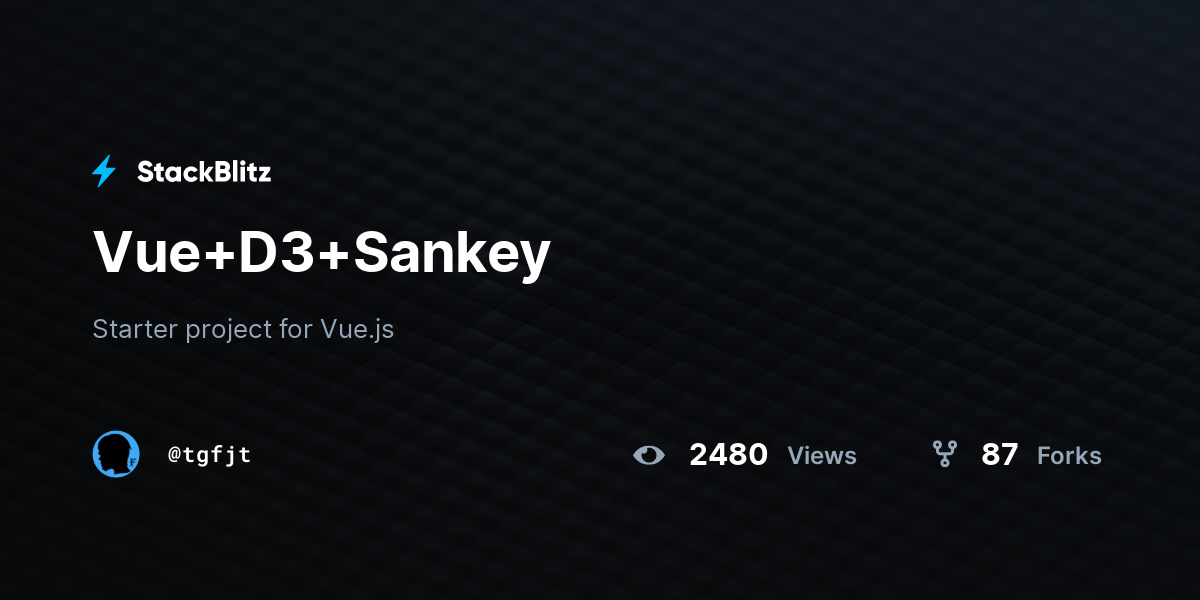 Vue+D3+Sankey - StackBlitz