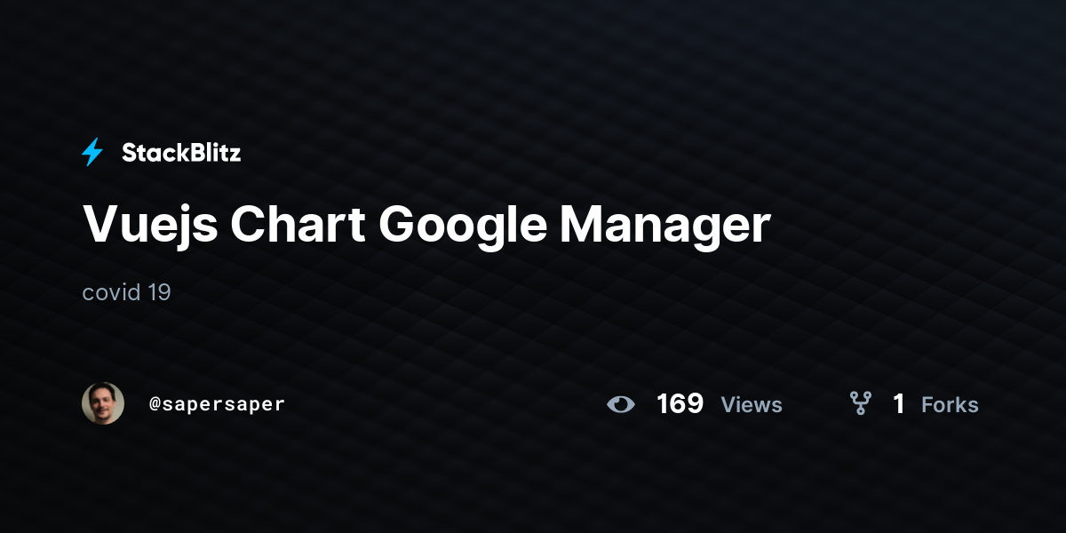 Vuejs Chart Google Manager - StackBlitz