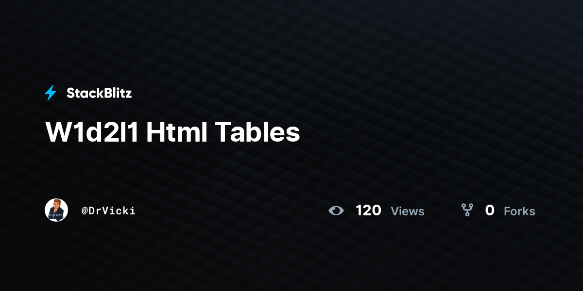 W1d2l1 Html Tables - StackBlitz