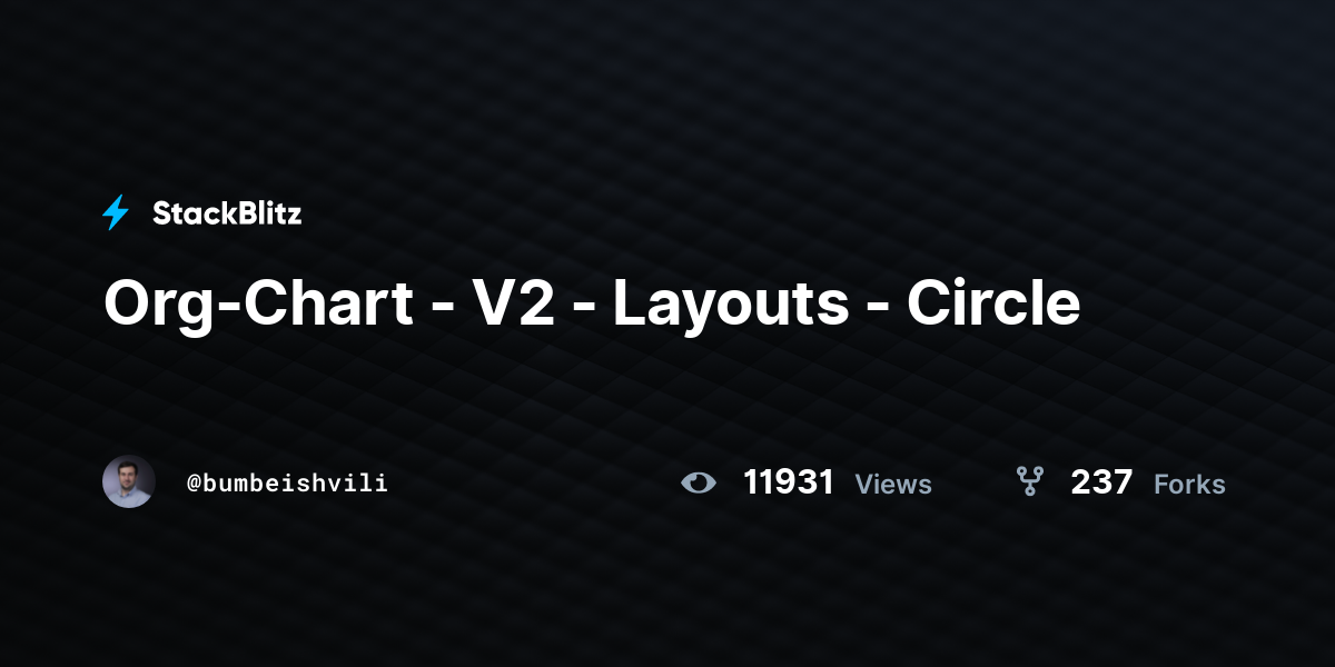 Org-Chart - V2 - Layouts - Circle - StackBlitz