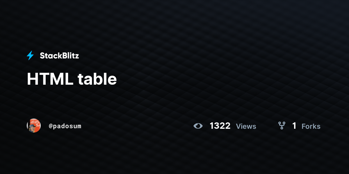 HTML table - StackBlitz